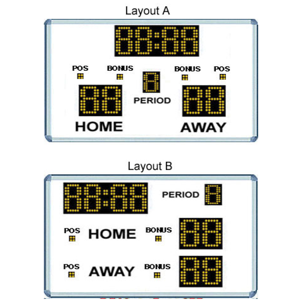 Netball Scoreboards - Sunco Sports (Pty) Ltd