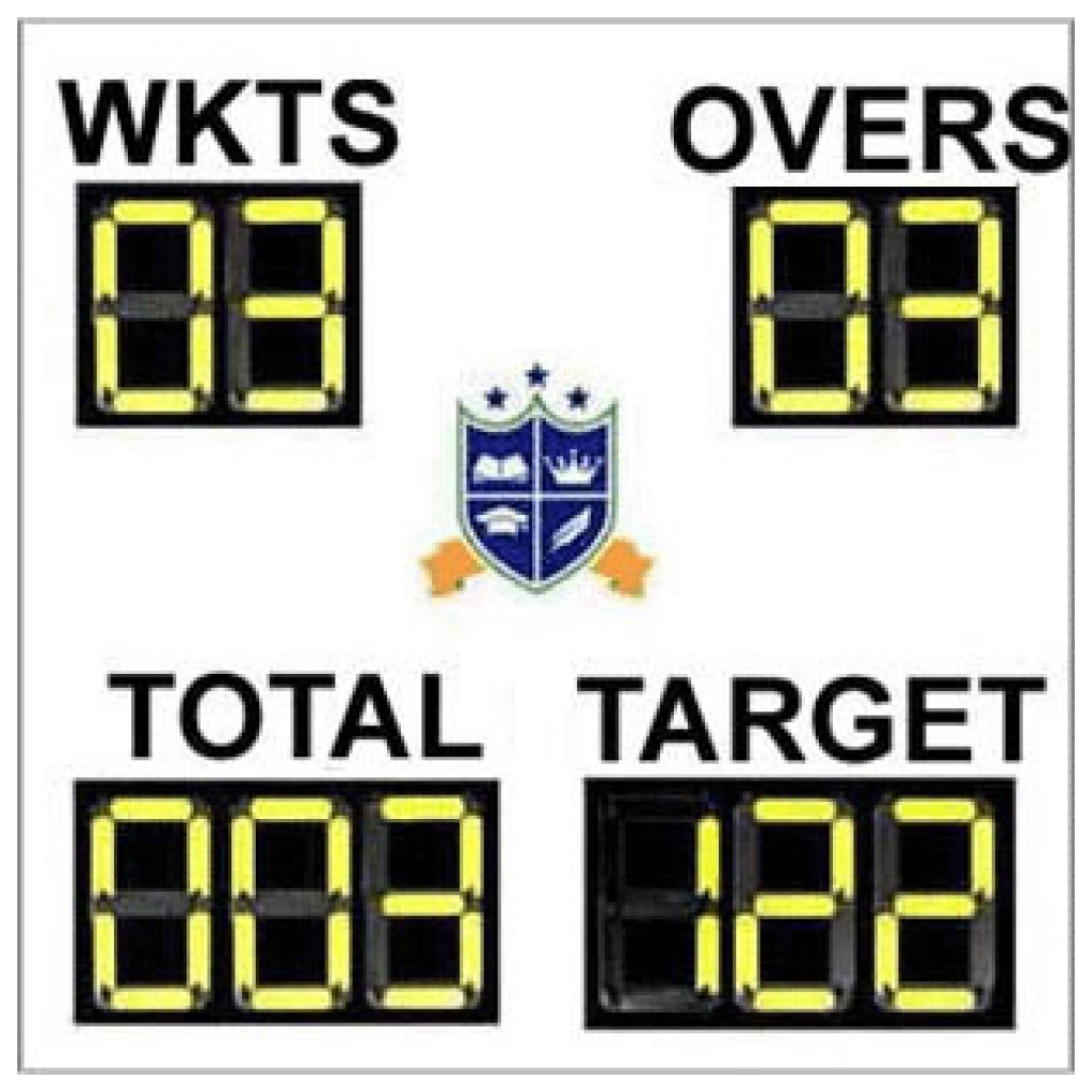 Manual Cricket Scoreboards - Sunco Sports (Pty) Ltd